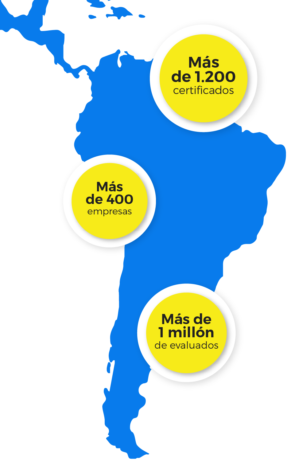 Kudert Expert Partner